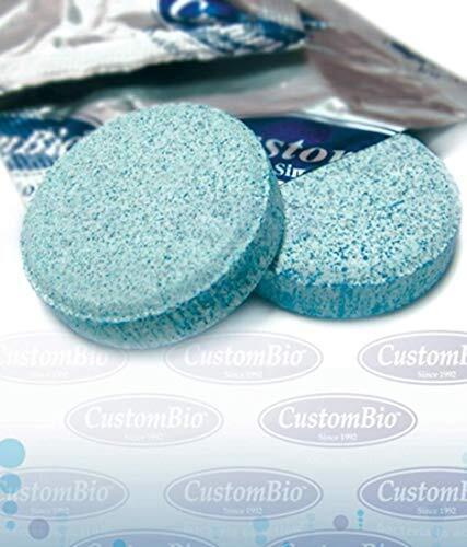 Fizzy Tabs | AGH Contract Services Ltd